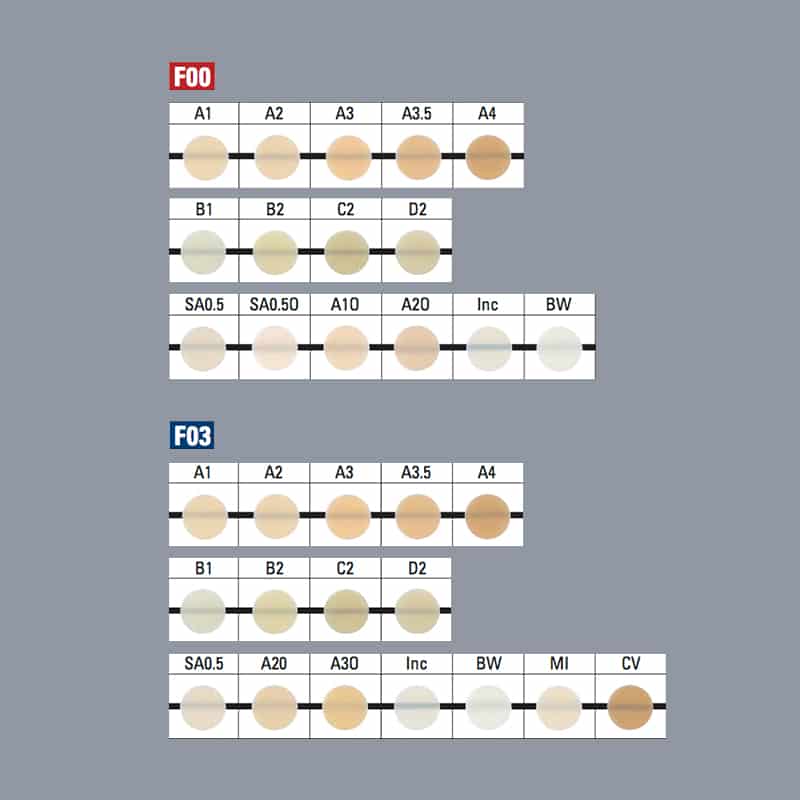 BEAUTIFIL Flow Plus - Médicalie distributeur de matériel dentaire